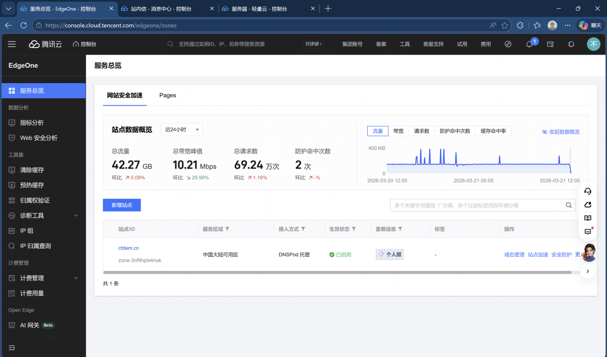 CFDEM 项目 Git 代码托管平台上线 – CFDEM 中文网